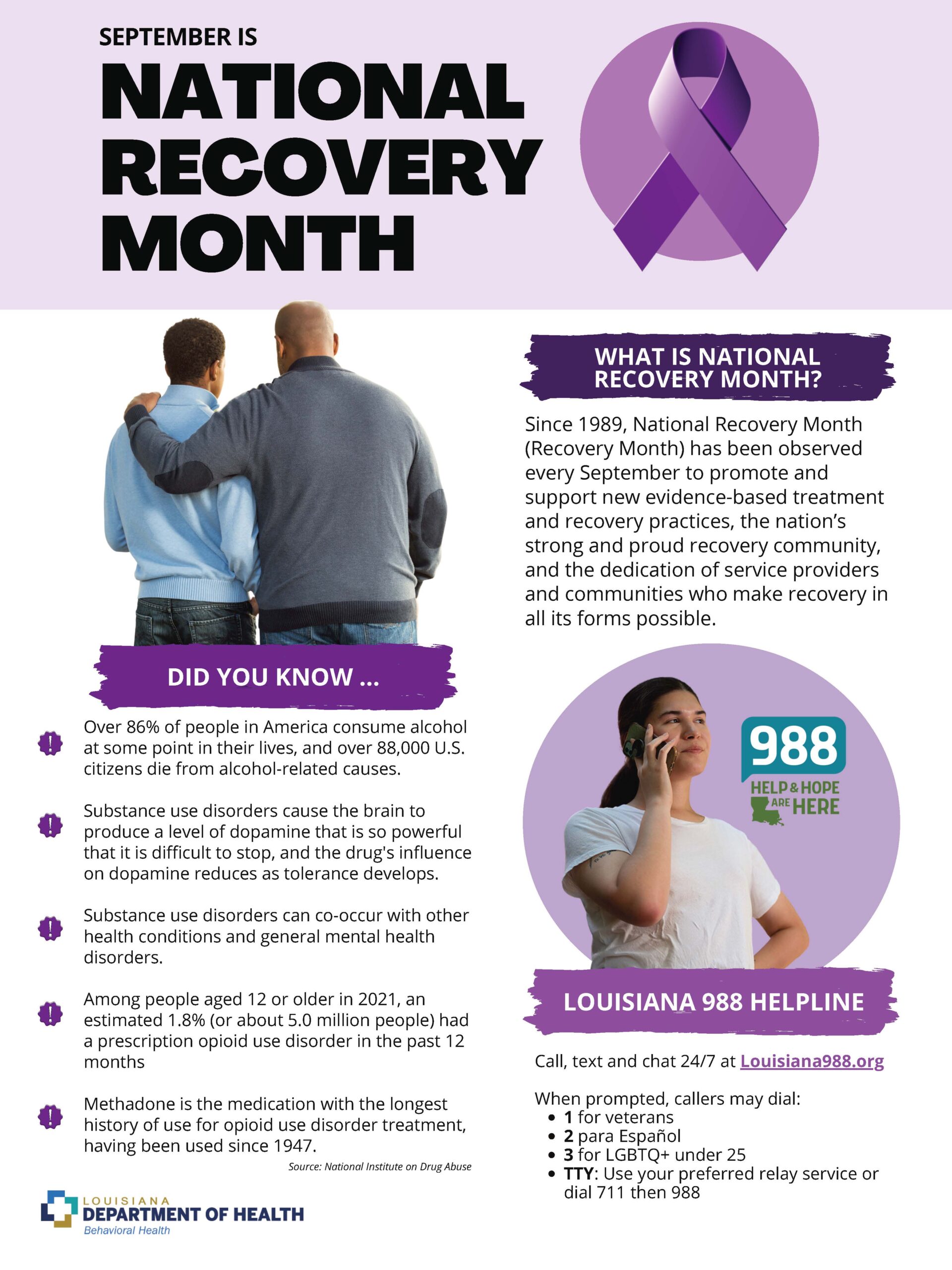 September is National Recovery Month | FPHSA